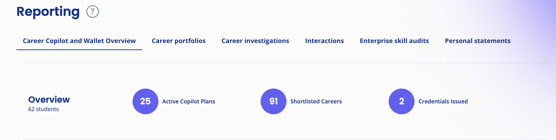 Reporting + Viewing Results – Career Tools