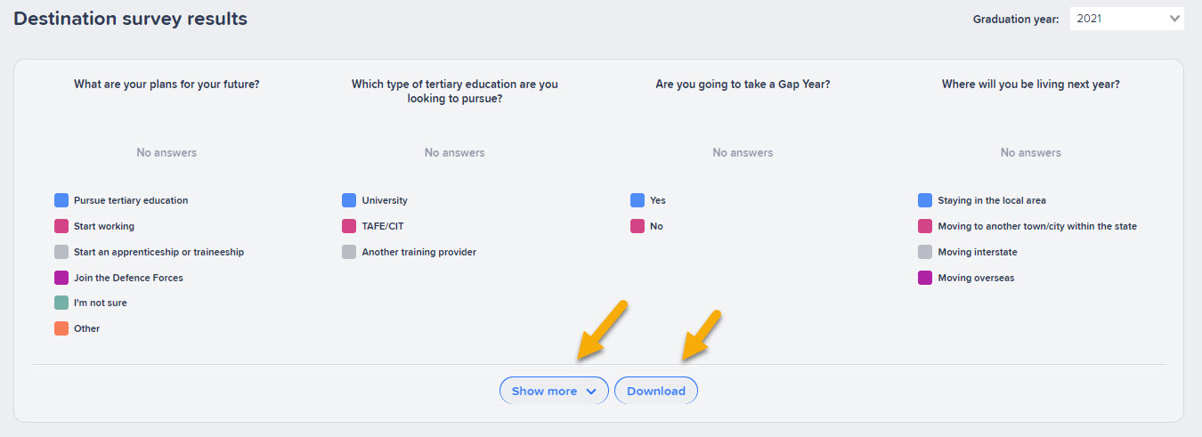 Destination Survey – Career Tools