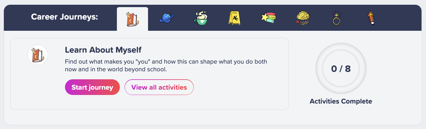 Career Journeys Outlines – Career Tools